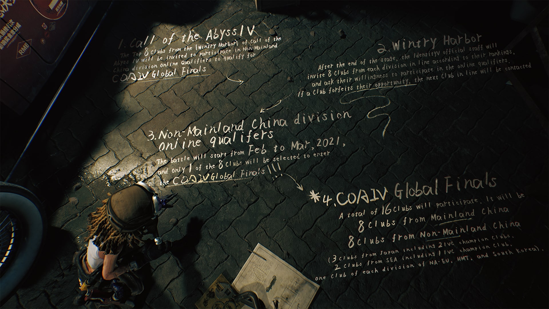 Identity V Call of the Abyss IV Pre-registration